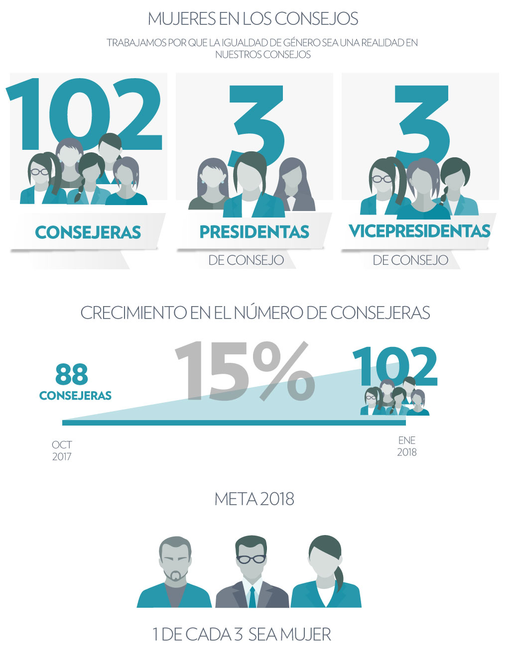 Nafin Funciones Y Programas Que Ofrece Nacional Financiera